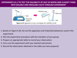 6.9 PREPARATION OF SALTS | PPTX