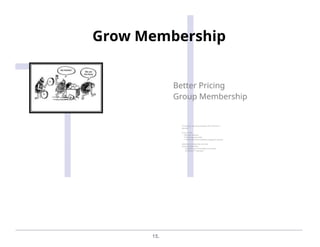 6. GEAPS Update | PPT