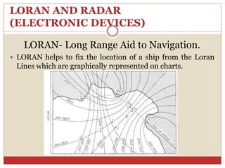 6. NAVIGATIONAL AIDS (PHE) GTU 3170623 | PPTX