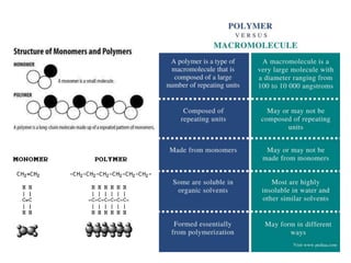 Polymers And Monomers Of Macromolecules