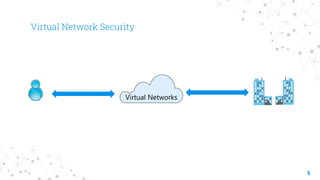 Virtual Networking Security - Perimeter Security | PDF