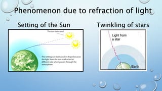 6.1 refraction of light | PPT