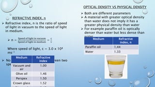 6.1 refraction of light | PPT