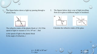 6.1 refraction of light | PPTX