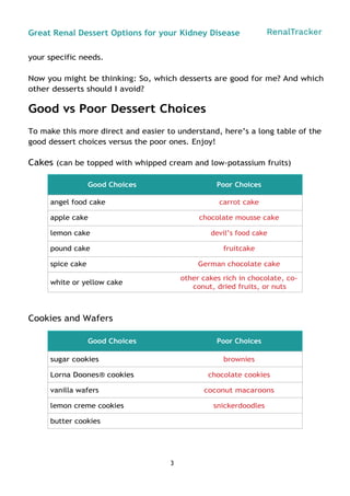 Renal Dessert Options for Your Kidney Disease | PDF
