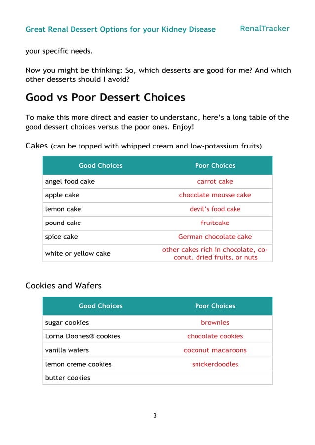 Renal Dessert Options for Your Kidney Disease | PDF | Desserts and ...