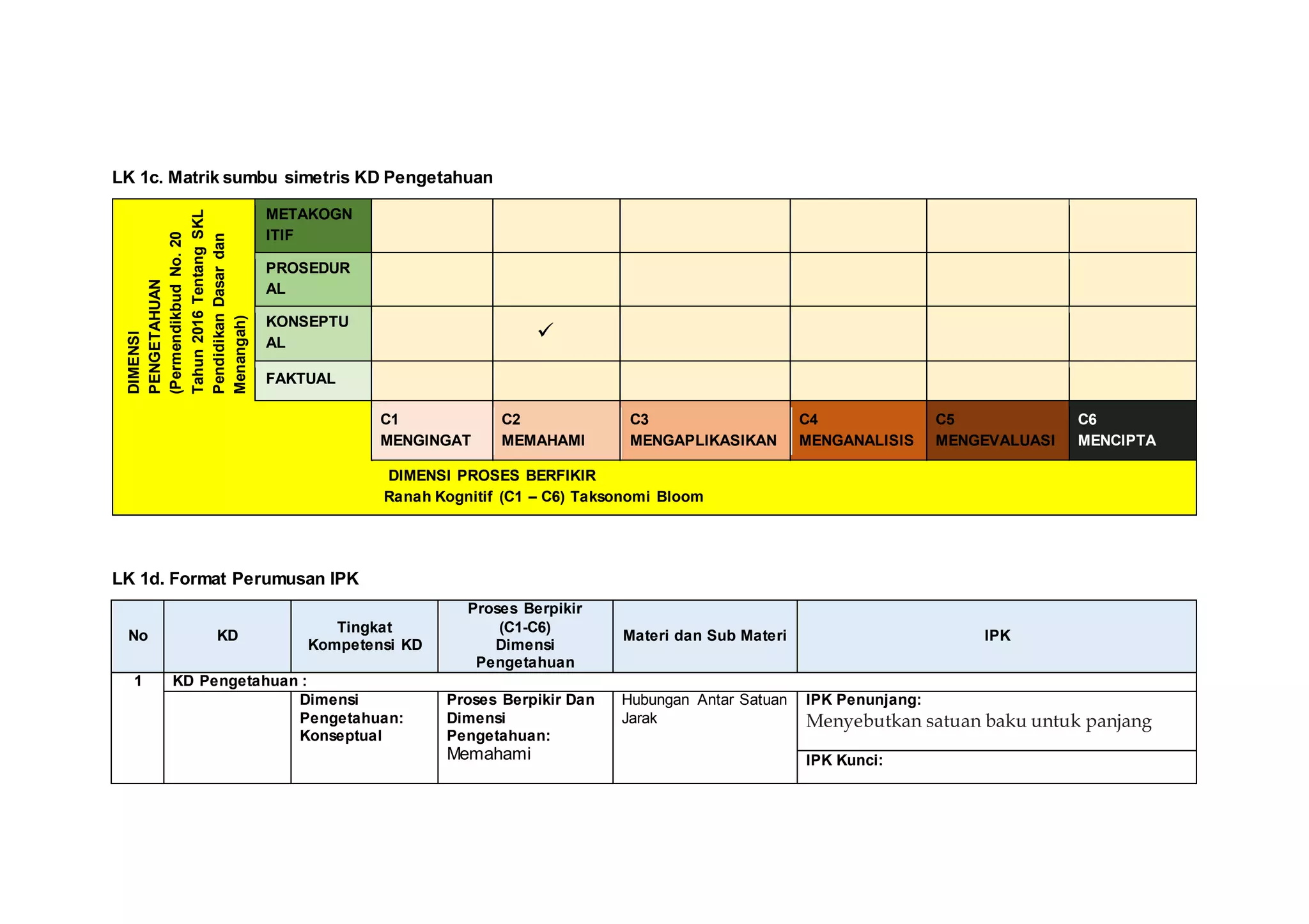 6. analisis skl | PPT