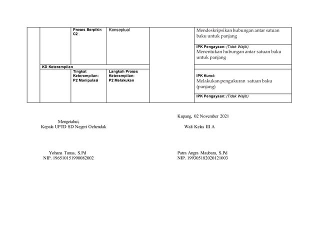 6. analisis skl | PPT