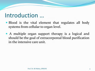 6. organ support techniques | PPT