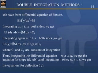 6. deflection | PPT