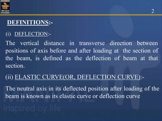6. deflection | PPT
