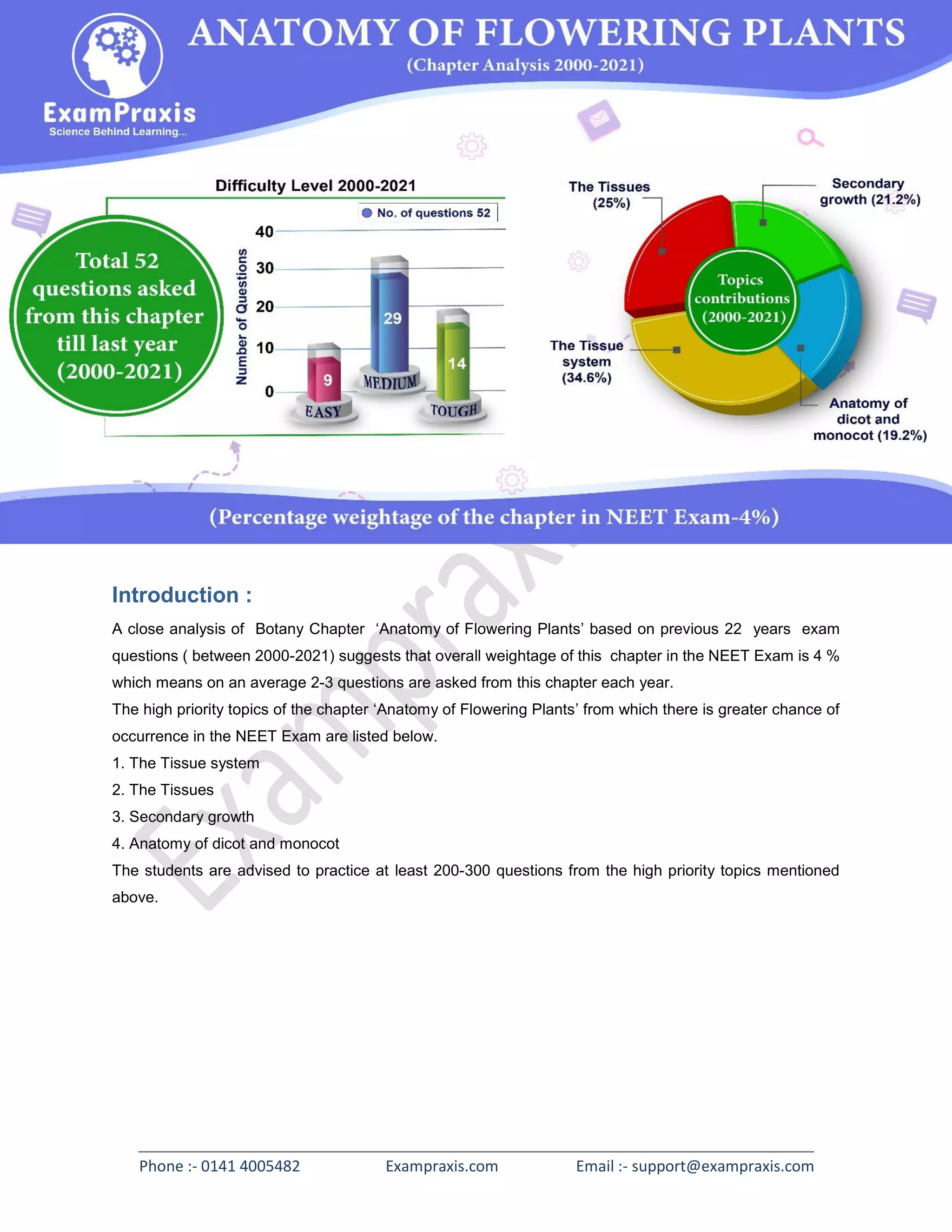 Anatomy of Flowering Plants, Important Notes - ExamPraxis | PDF