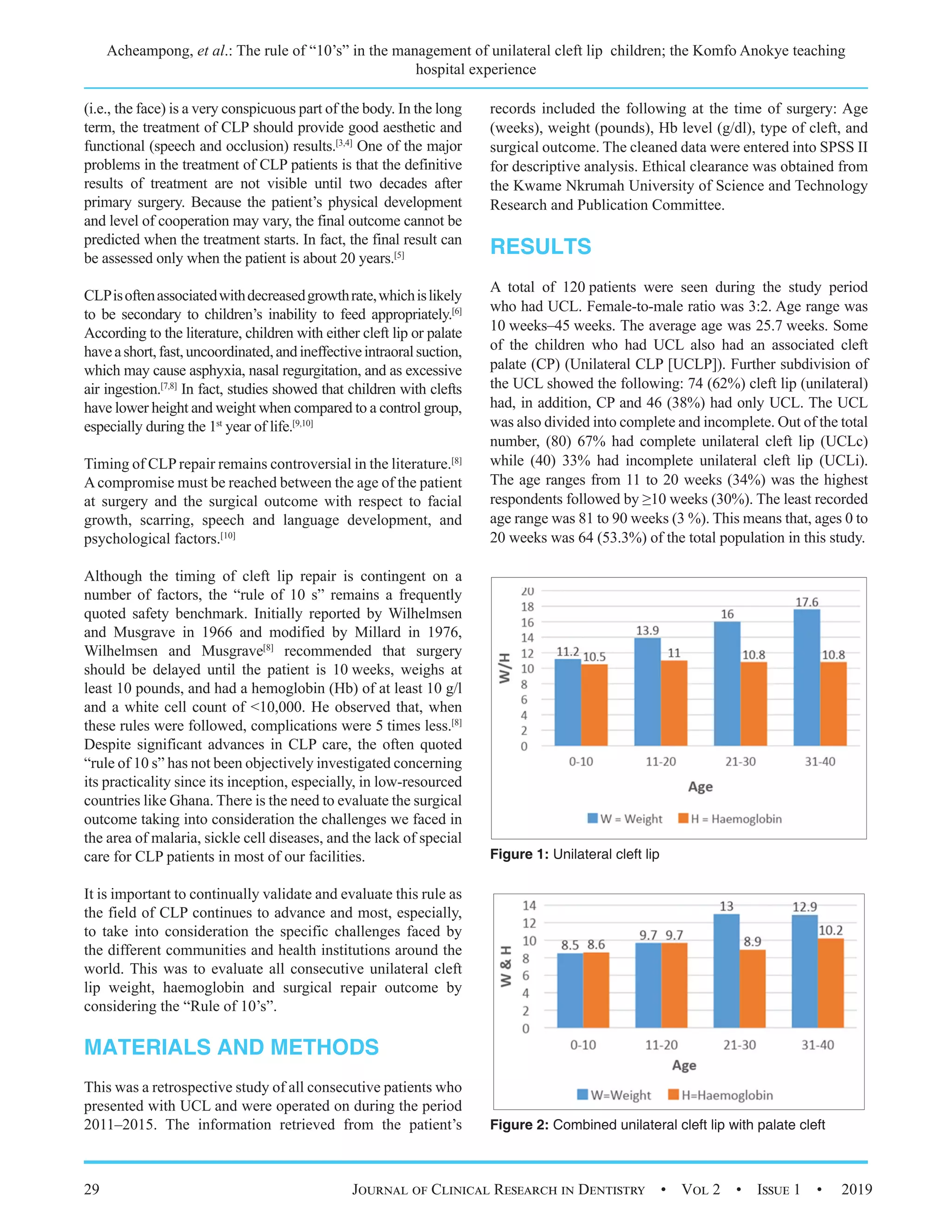 The Rule Of “10’s” in the Management of Unilateral Cleft Lip Children ...