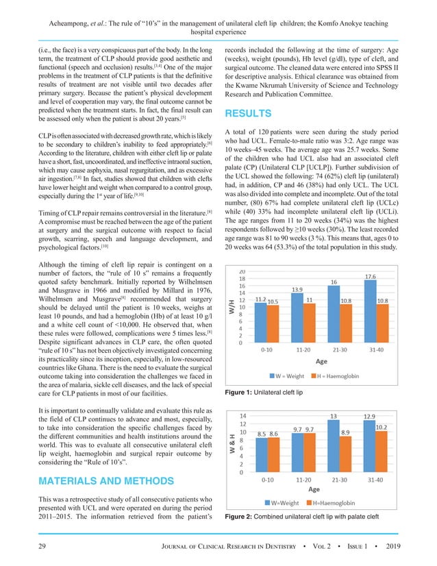 The Rule Of “10’s” in the Management of Unilateral Cleft Lip Children ...