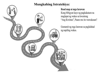 Road Map Graphic Organizer