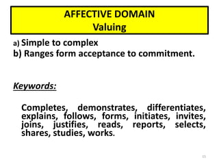 6. affective and psychomotor domain | PPT