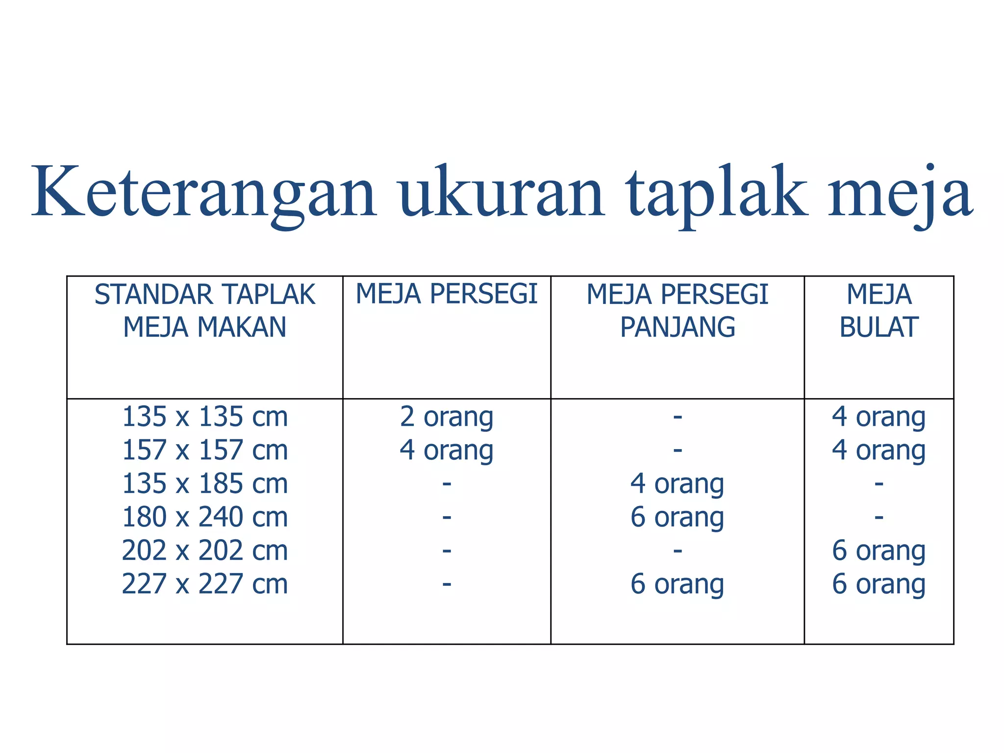 Laying cover for table | PPT
