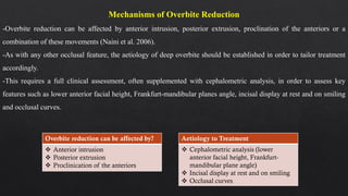 6. overbite reduction (dr nayaungbds phd) | PDF