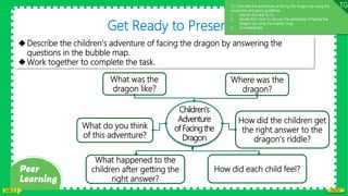 6. ORT_G2A_L6_The_Riddle_Stone_Part_1_220200302_200303082309.pptx