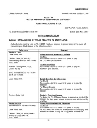 6. WAPDA Leave Rules 1982.doc