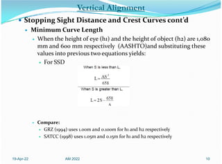 6. f Geometric Vertical 2.pdf