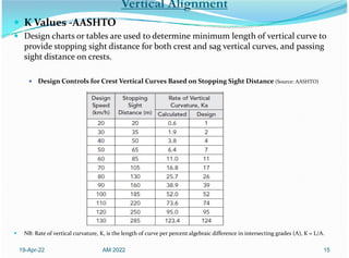 6. f Geometric Vertical 2.pdf