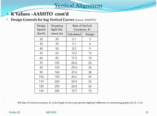 6. f Geometric Vertical 2.pdf