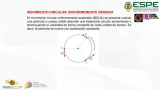 6. Presentación MCUV (1).pdf