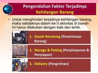 Pengendalian Faktor Terjadinya Kehilangan Barang_ Training "SPAREPART ...