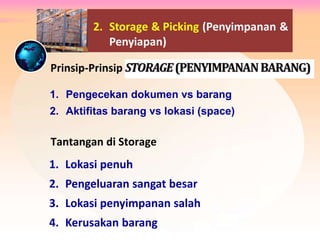 Pengendalian Faktor Terjadinya Kehilangan Barang_ Training "SPAREPART ...