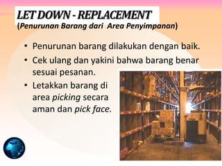 Pengendalian Faktor Terjadinya Kehilangan Barang_ Training "SPAREPART ...