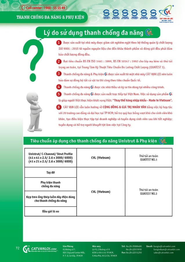 6.Thanh chong da nang.pdf