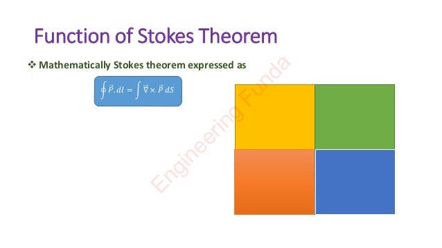 Stocks Theorm | PDF