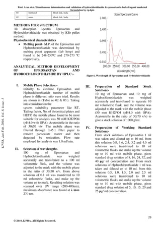 6. Research Arun Patel(1).pdf