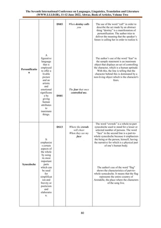 The Language of Disney Songs: A Formalistic Analysis | PDF