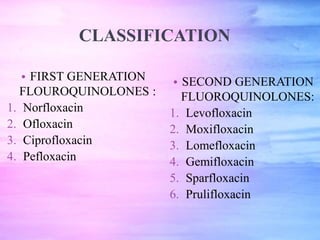 QUINOLONES.pptx
