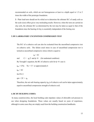 6._Bearing_Capacity_from_other_methods.pdf