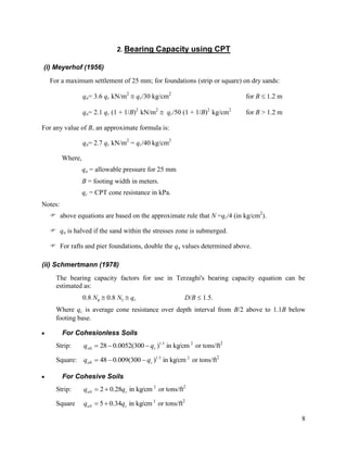 6._Bearing_Capacity_from_other_methods.pdf
