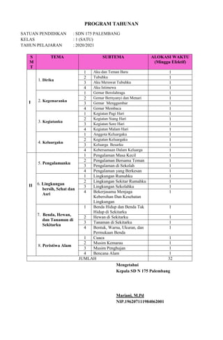 6. FORM PROGRAM TAHUNAN.pdf
