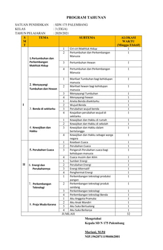 6. FORM PROGRAM TAHUNAN.pdf