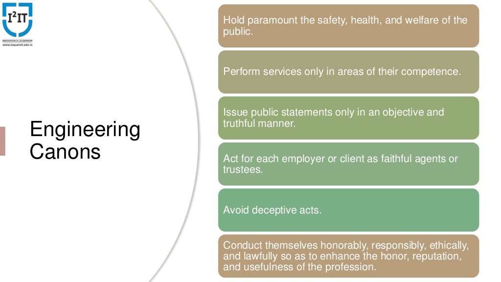 Professional Ethics & Etiquette: What Are They & How Do I Get Them? | PPTX