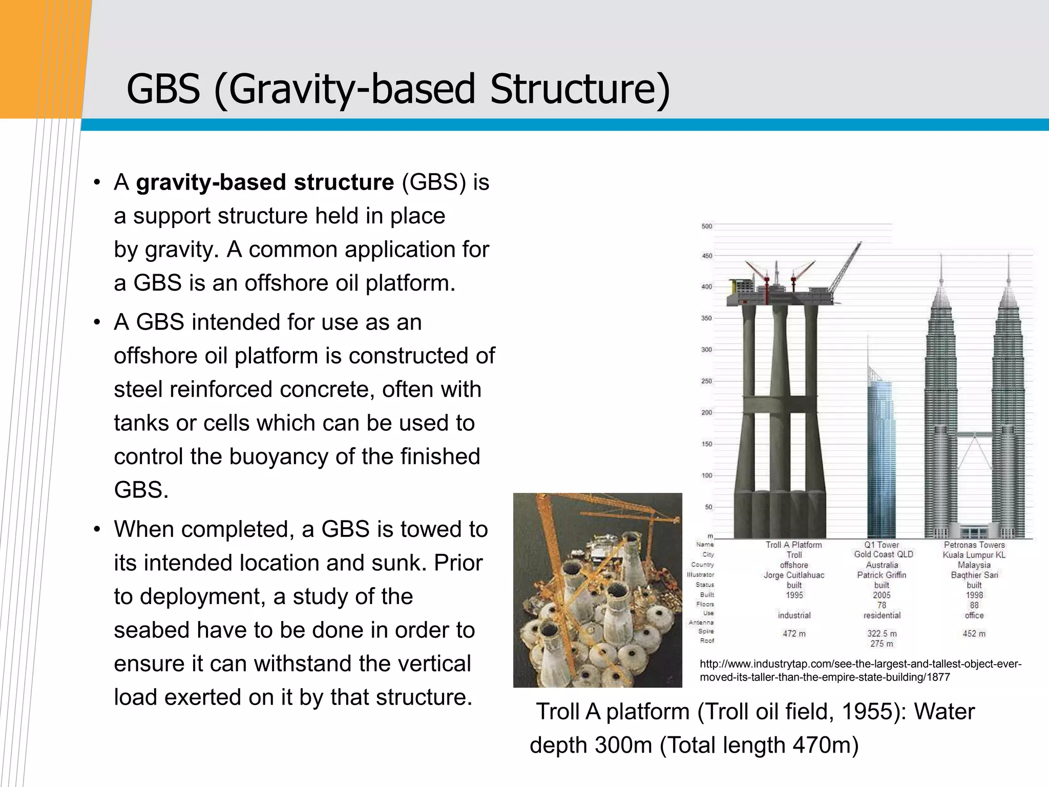 Offshore platforms | PDF
