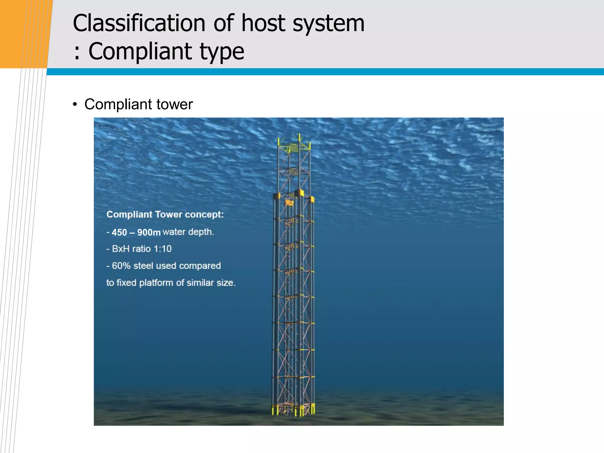 Offshore platforms | PDF