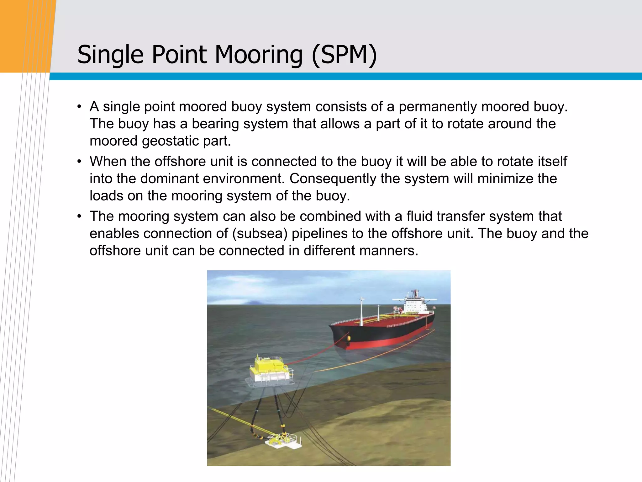 Offshore platforms | PDF