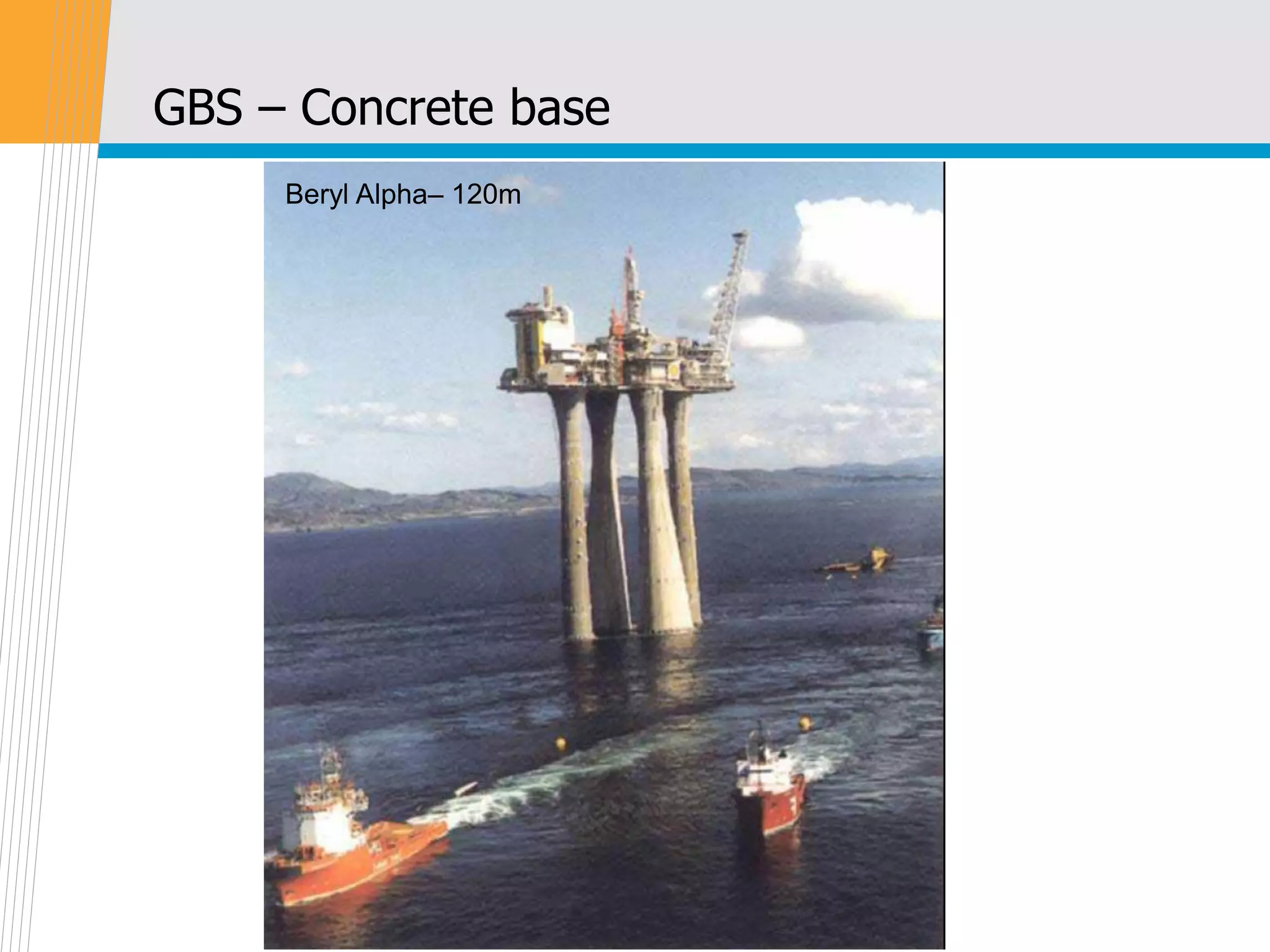 Offshore platforms | PDF