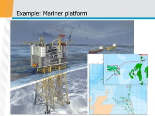 Offshore platforms | PDF