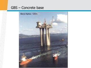 Offshore platforms | PDF