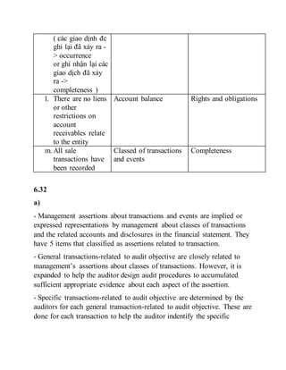 management assertion | DOCX