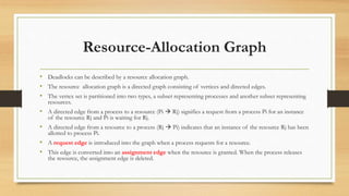 6. Deadlock_1640227623705.pptx