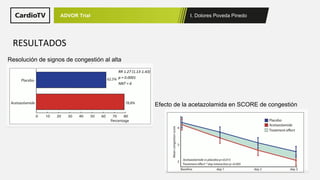 ADVOR Trial | PDF